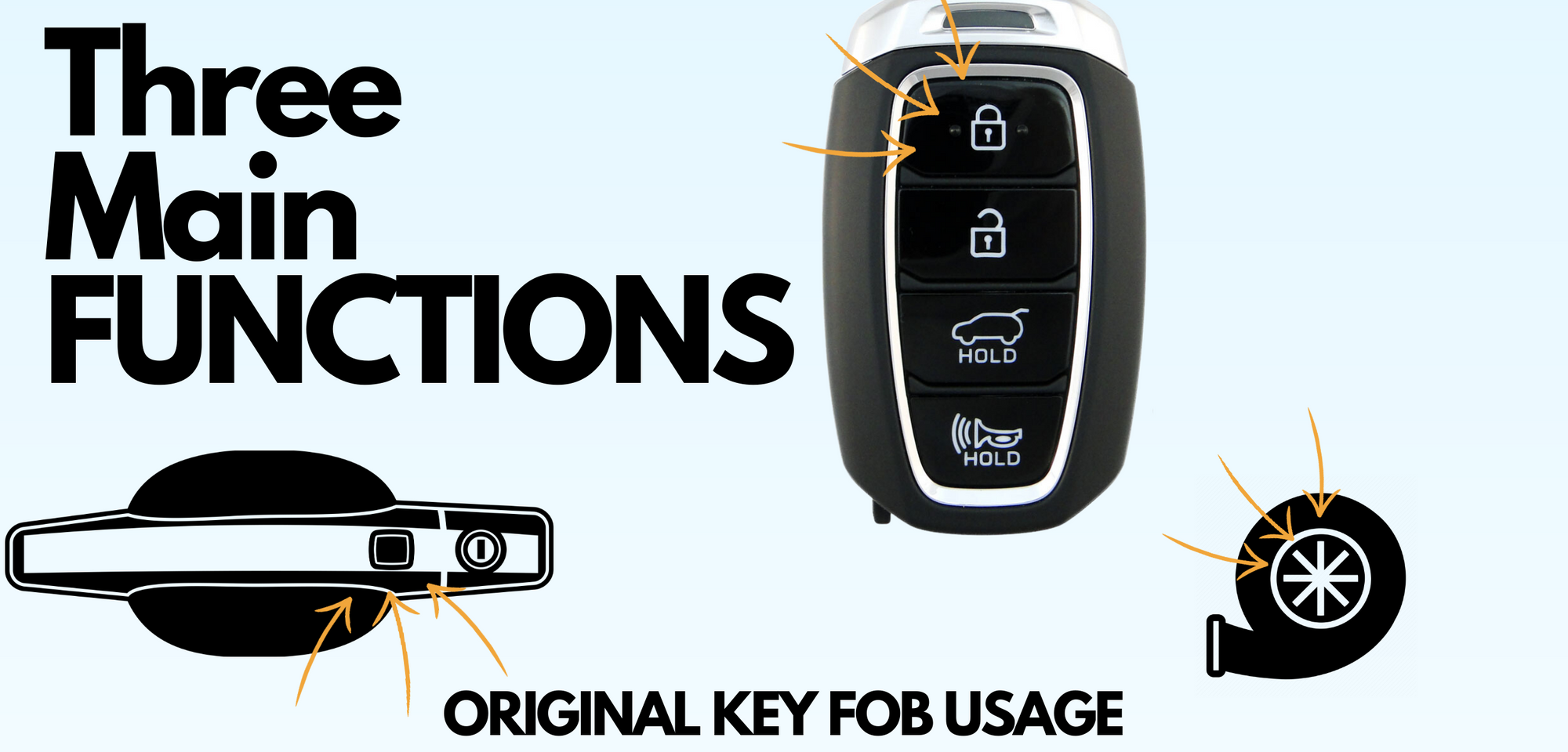 Hyundai KONA Remote Start